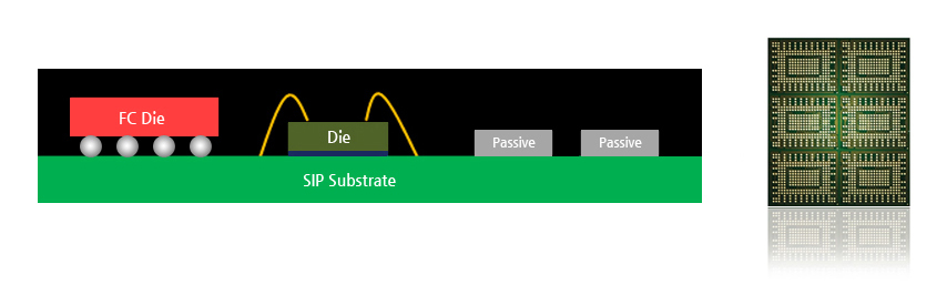 심텍 SIMMTECH Co., Ltd. (KOSDAQ : 222800)